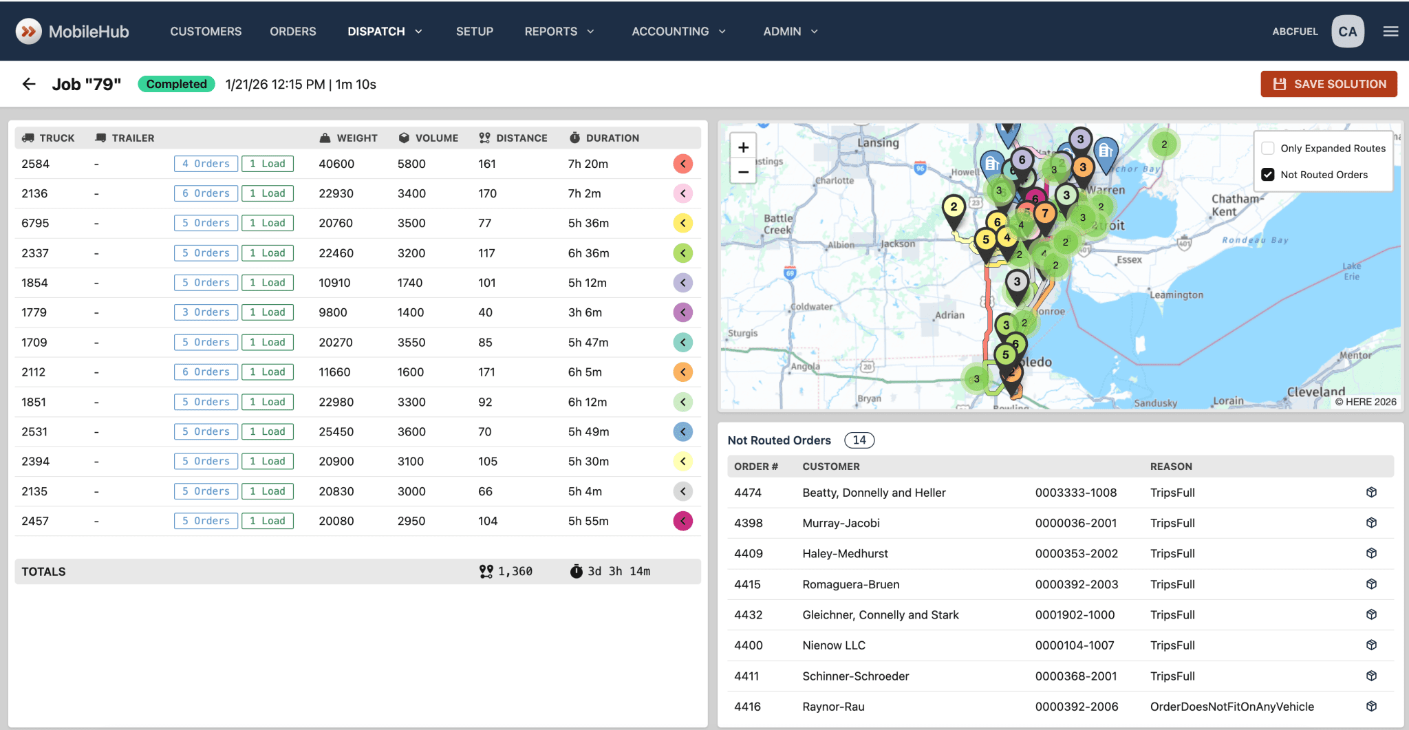 AI-Powered Auto-Routing for Complex Fleets - Apps for last mile ...