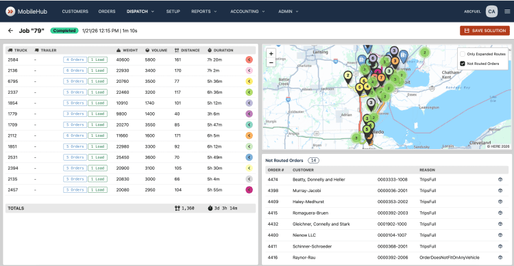 AI-Powered Auto-Routing for Complex Fleets - Apps for last mile ...